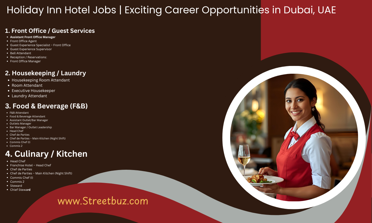 Holiday Inn Hotel Jobs | Exciting Career Opportunities in Dubai, UAE